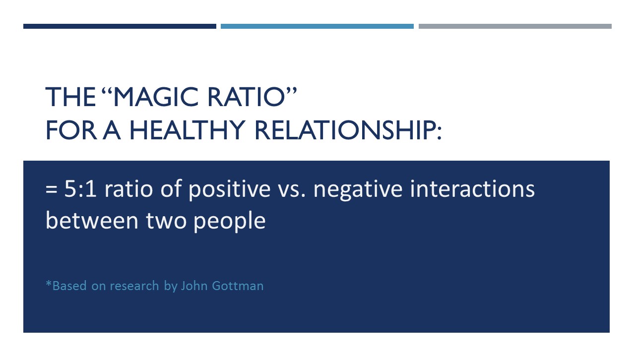 You might want to reconsider your stance on positive feedback - Raluca ...